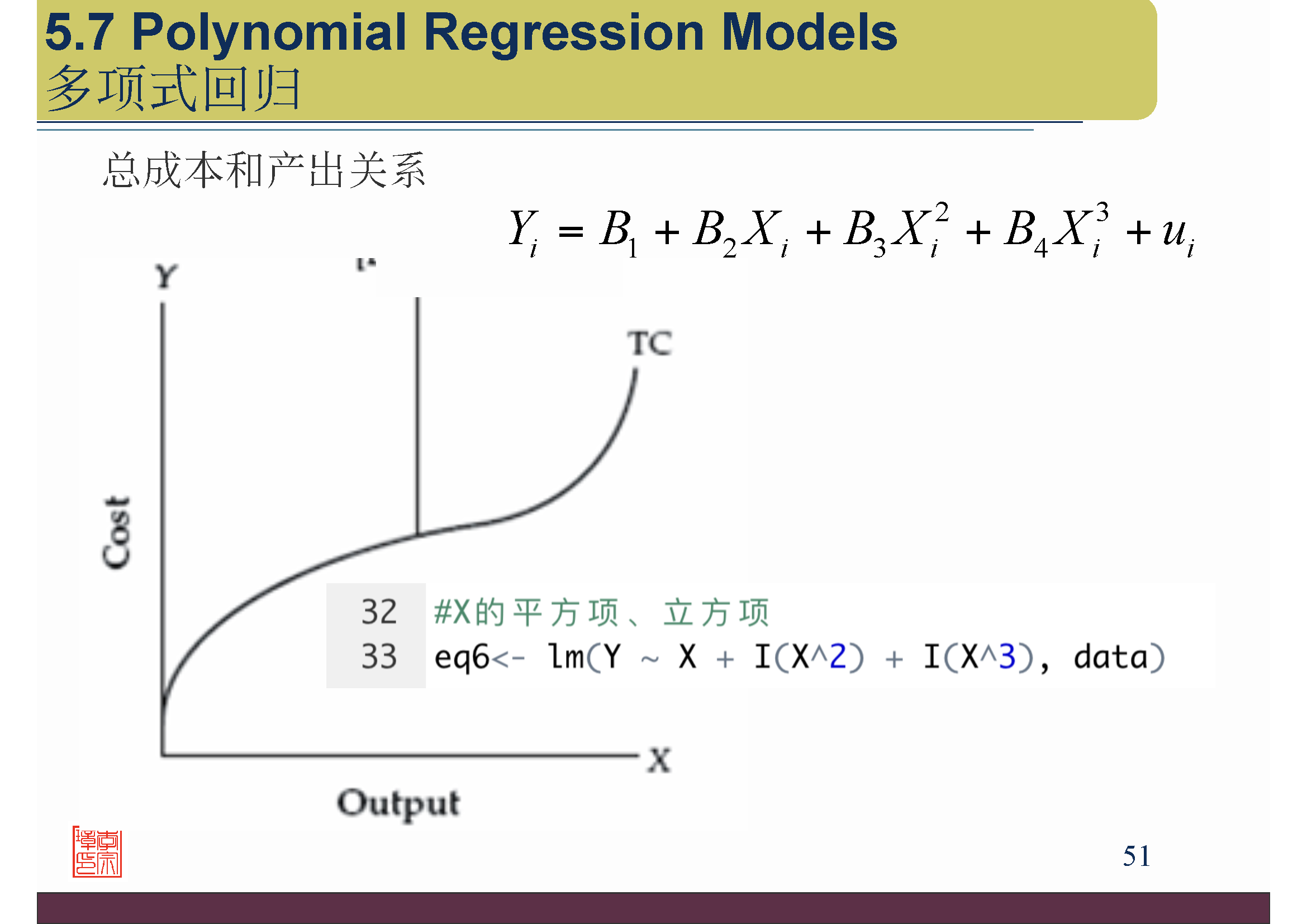 Chapter 5 Functional Forms of Regression Model – Econometrics26