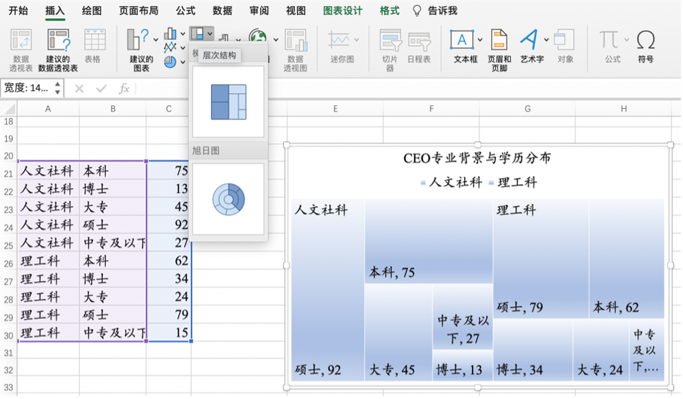 精通excel数据统计与分析 第2章 定性数据的图表展示